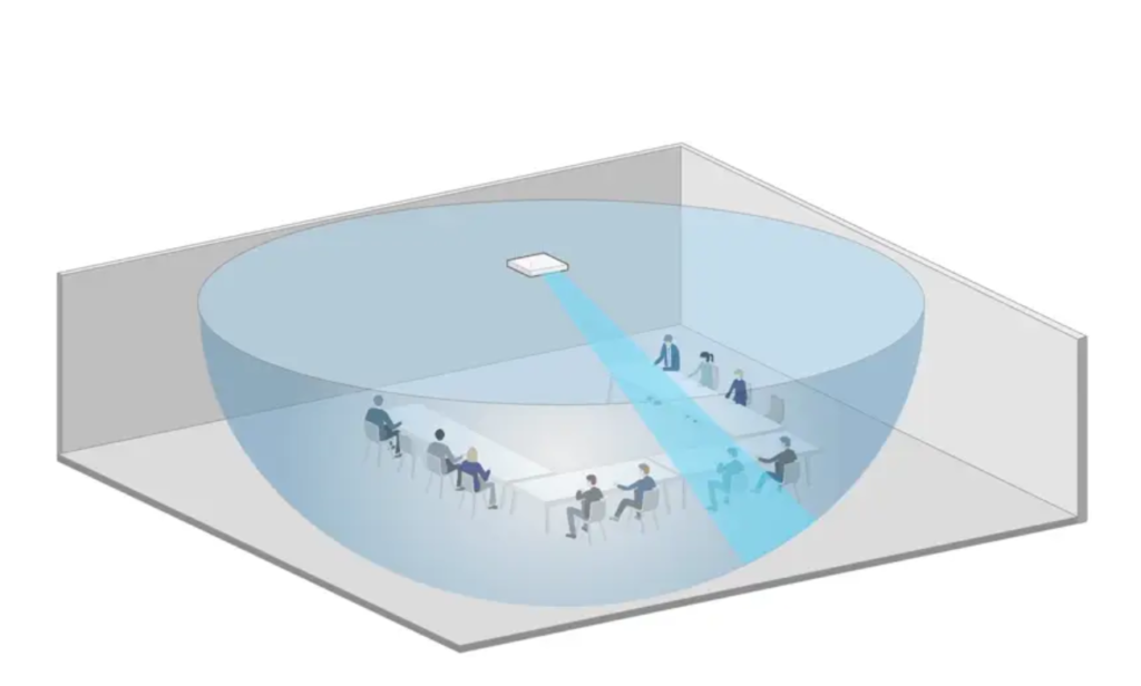 Sennheiser Upgrades TeamConnect Ceiling 2 with TruVoiceLIft | Systems ...