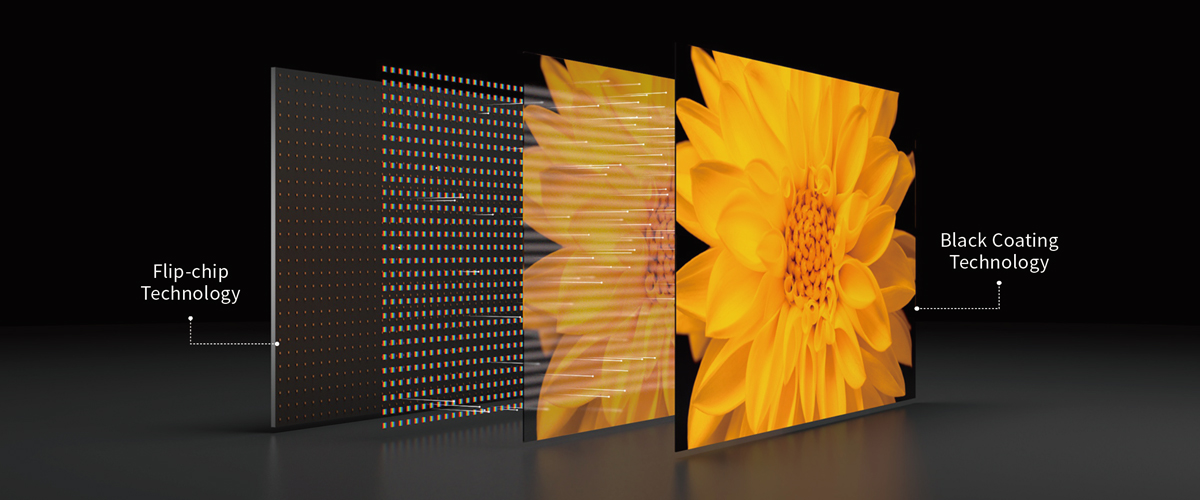 Why MicroLED is Important to the Market? | Systems Integration Asia