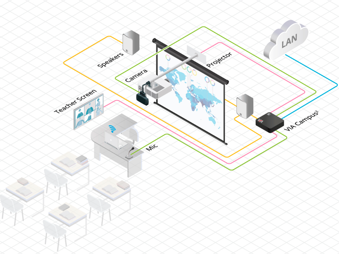 Kramer, Jabra Join Strengths to Usher in GenNext Meeting Solutions ...