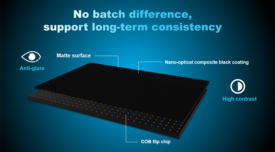 Its Coming! YES TECH’s Flip-Chip New Product Global Launch! | Systems ...