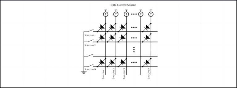 Absen Presents a Brief Analysis of Mini/Micro LED Driver Technology ...