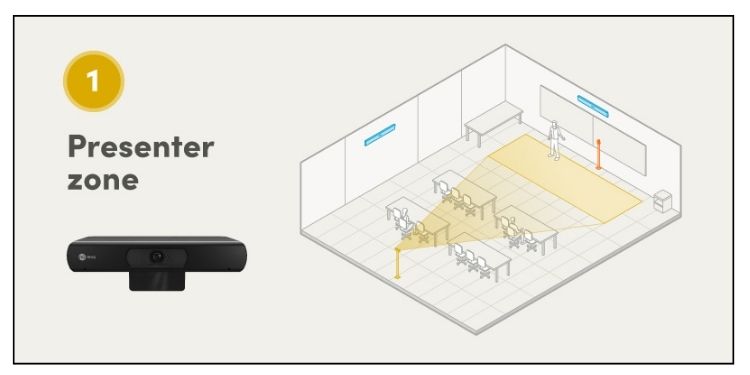 Nureva Enables Easy Multi-camera Switching in Larger Spaces with New ...