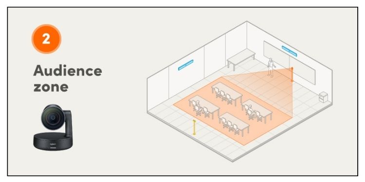 Nureva Enables Easy Multi-camera Switching in Larger Spaces with New ...